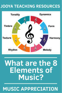 What are the 8 Elements of Music? - Jooya Teaching Resources