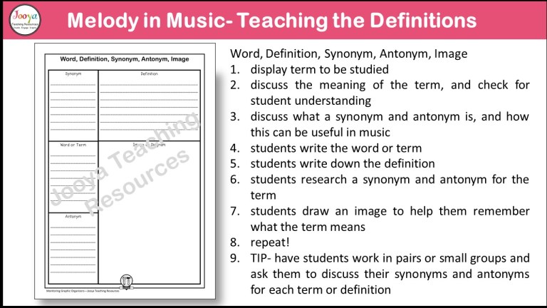 Fun Lesson for Learning What is a Melody in Music Definition - Jooya ...