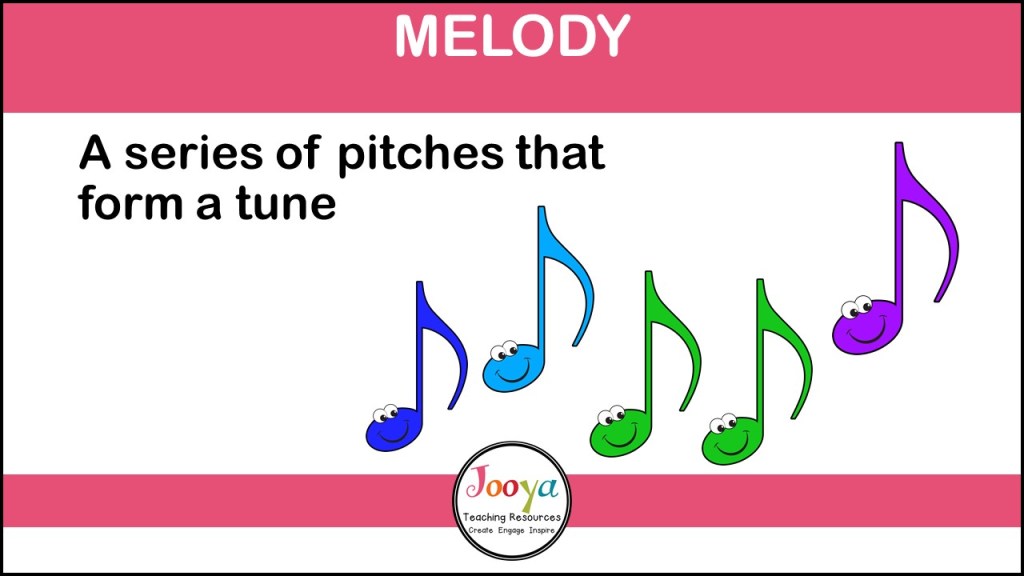 Describing What is a Melody of a Song in 3 Easy Steps - Jooya Teaching ...