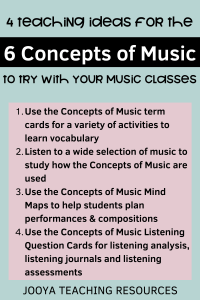 Essential Classroom Tested Resources for Teaching the 6 Concepts of ...