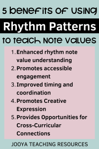10 Simple Strategies to Teach Note Values in Music with Rhythm Patterns ...
