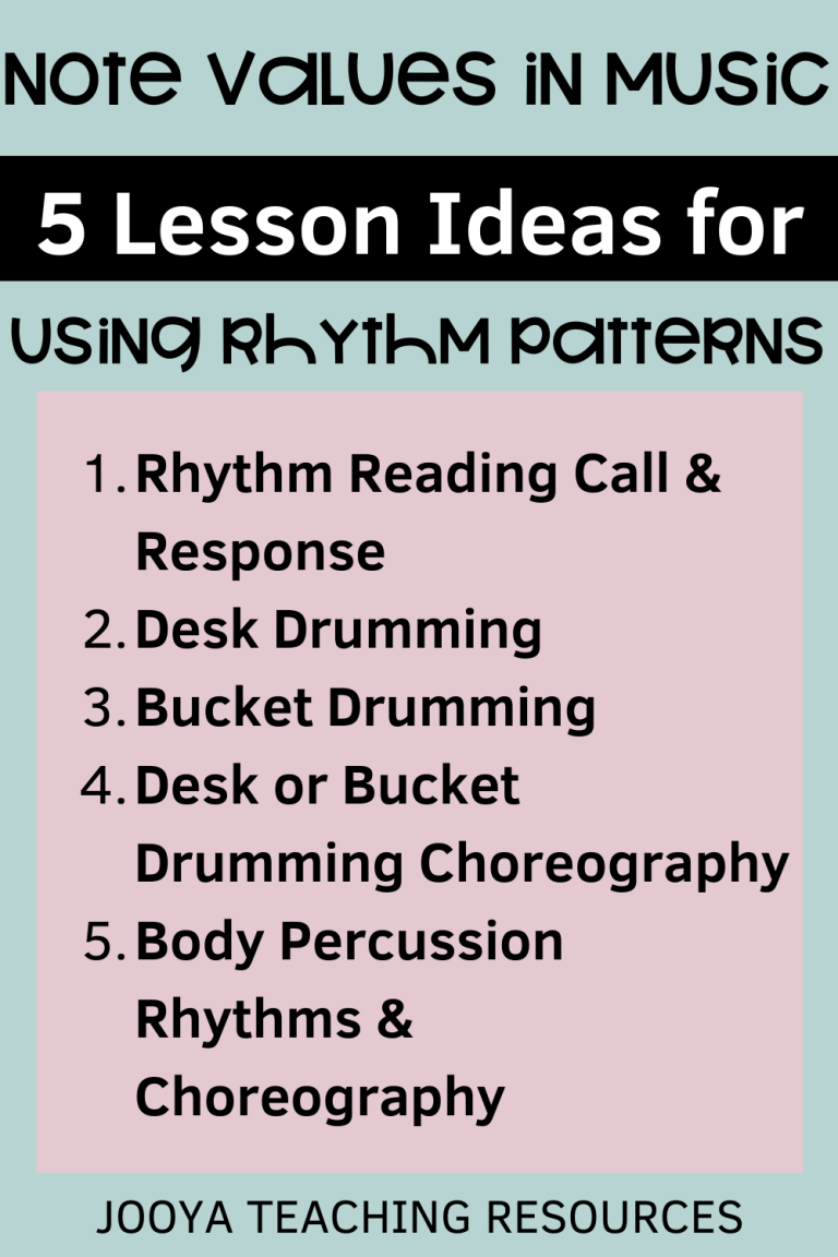 10 Simple Strategies to Teach Note Values in Music with Rhythm Patterns ...