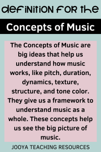 Essential Classroom Tested Resources for Teaching the 6 Concepts of ...
