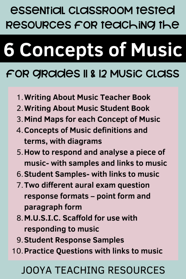Essential Classroom Tested Resources for Teaching the 6 Concepts of ...