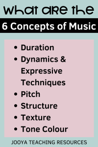 Essential Classroom Tested Resources for Teaching the 6 Concepts of ...