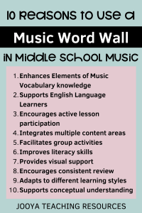 Simple Word Wall Ideas for Classroom Music Activities - Jooya Teaching ...