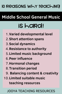18 Resources for Your Middle School General Music Curriculum - Jooya ...