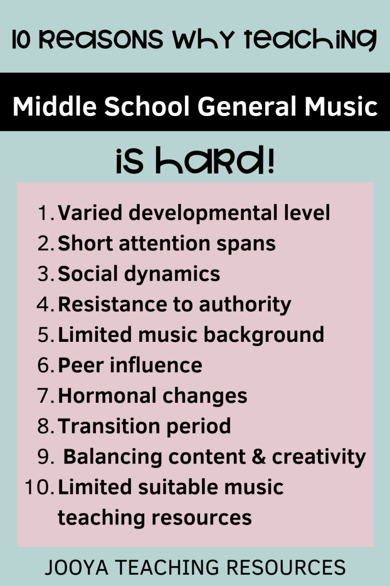 18 Resources for Your Middle School General Music Curriculum - Jooya ...