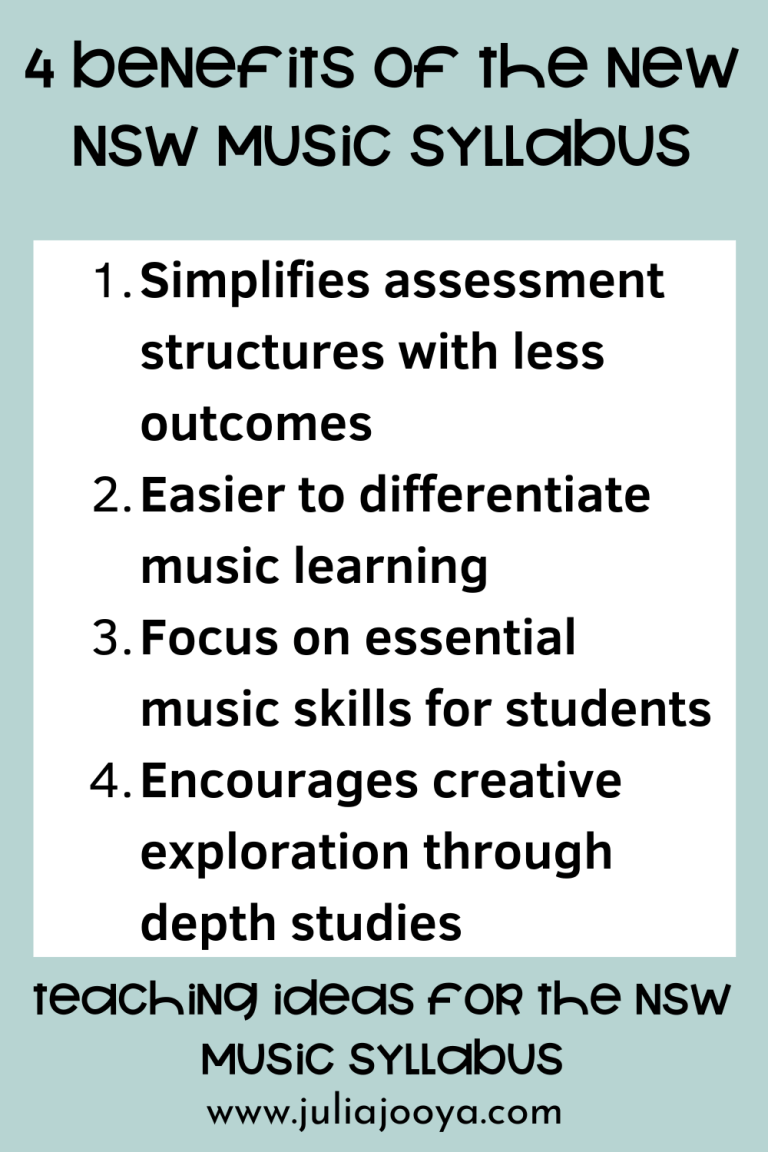 New NSW Music Syllabus - Teaching Ideas & Resources for the 6 Elements ...