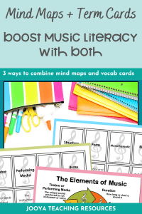 How to Use Musical Terminology and Definitions to Boost Music Literacy ...