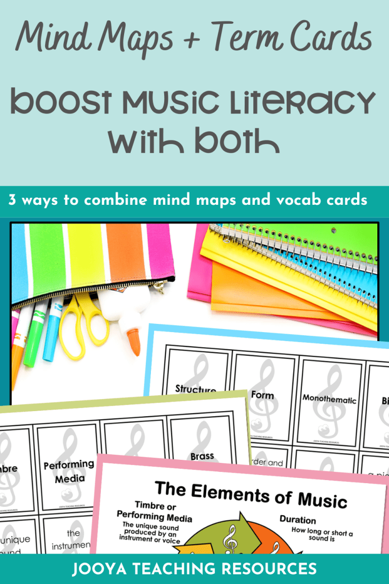 How to Use Musical Terminology and Definitions to Boost Music Literacy ...